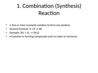 Types_of_Chemical_Reactions_with_Examples.pptx