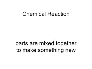 Different types of chemical reactions slides | PPT