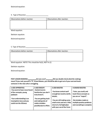 Types of chemical reaction | PDF