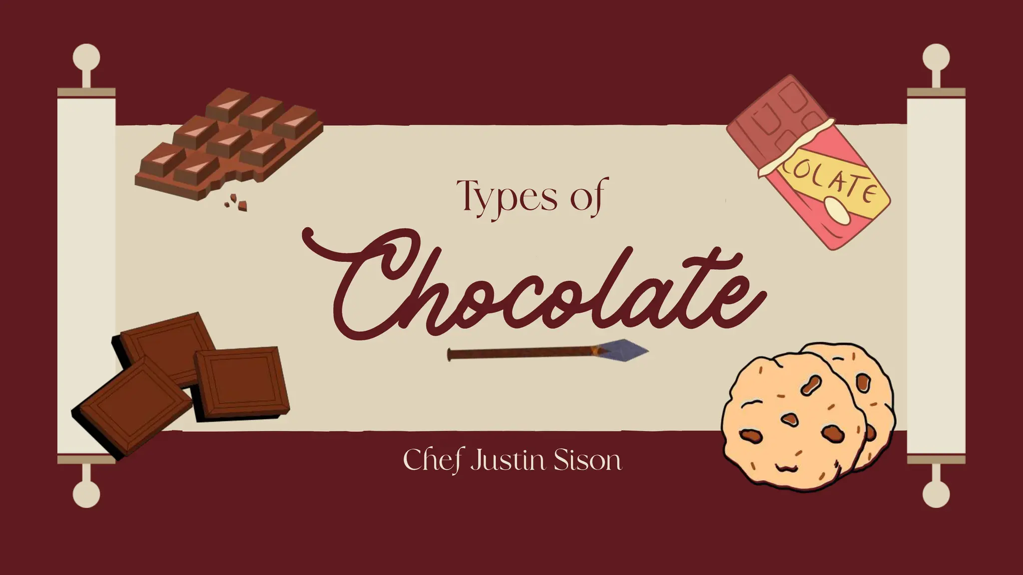 Types of Chocolate PPT.pptx