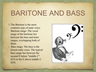 Types of choir and voices | PPTX