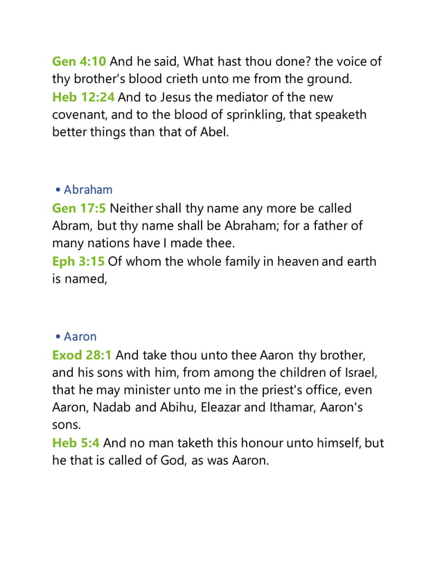 Types of Christ | DOCX | Christianity | Religion & Spirituality