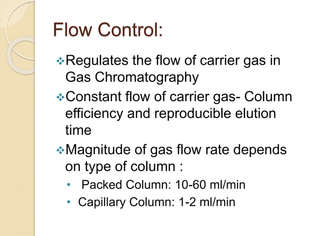 Modern Separation Techniques ( chromatography).pptx Modern Separation Techniques ( chromatography).pptx