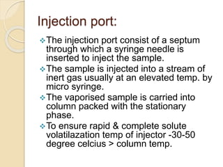 Modern Separation Techniques ( chromatography).pptx