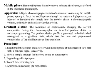 Types Of Chromatography - liquid & Gas Chromatography(Mobile Phase).pptx
