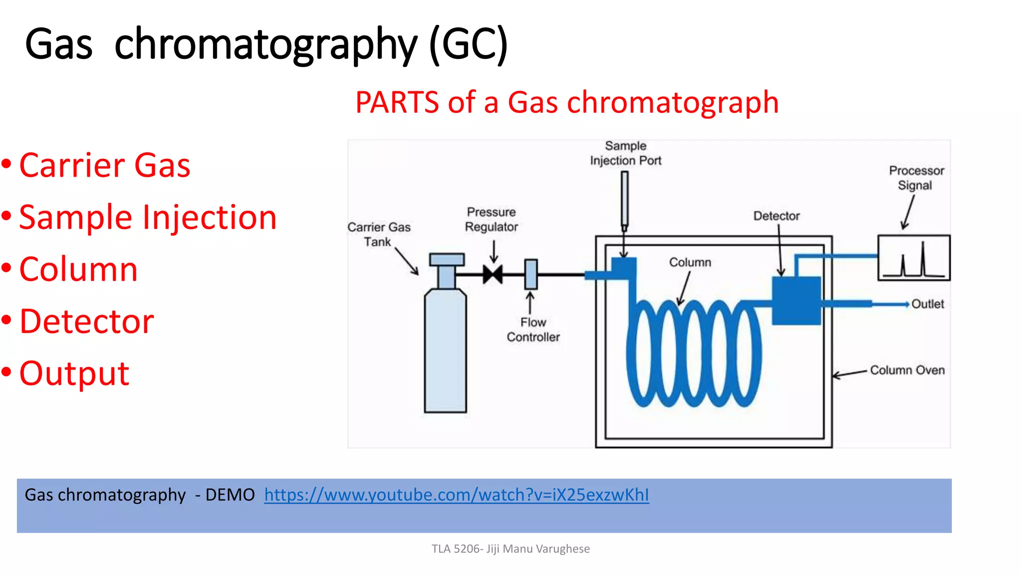 Types of Chromatography- TLA 5206 -202310 JM.pptx | Chemistry | Science