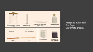 Types of Chromatography- TLA 5206 -202310 JM.pptx