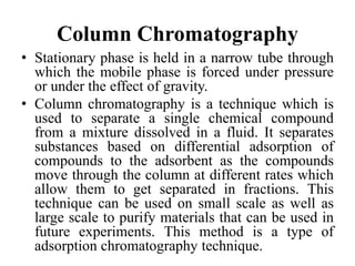 Types of Chromatography(Stationary Phase).pptx