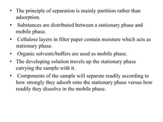 Types of Chromatography(Stationary Phase).pptx