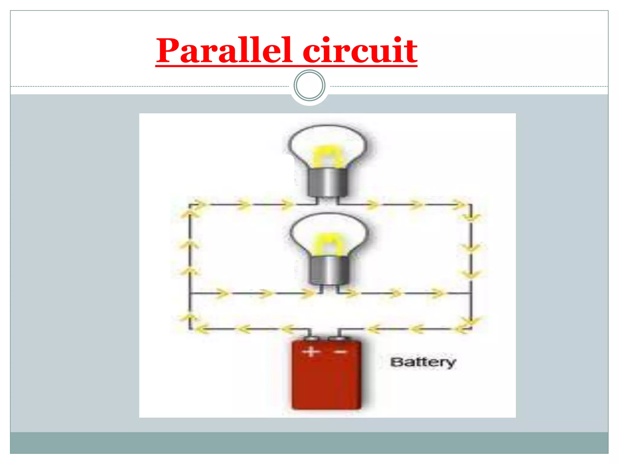 Types of circuits | PPTX