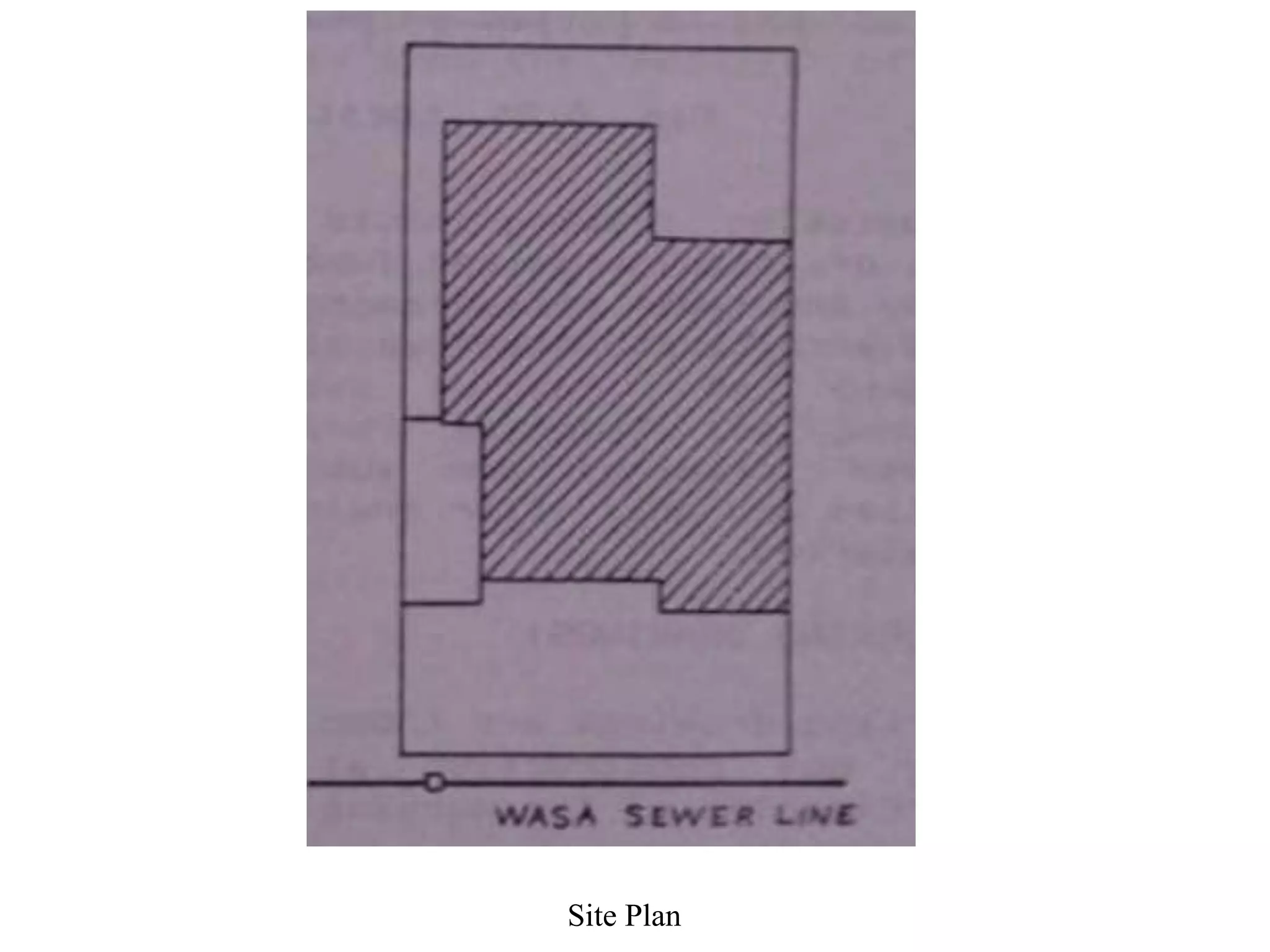 Types of civil engineering drawing | PPTX