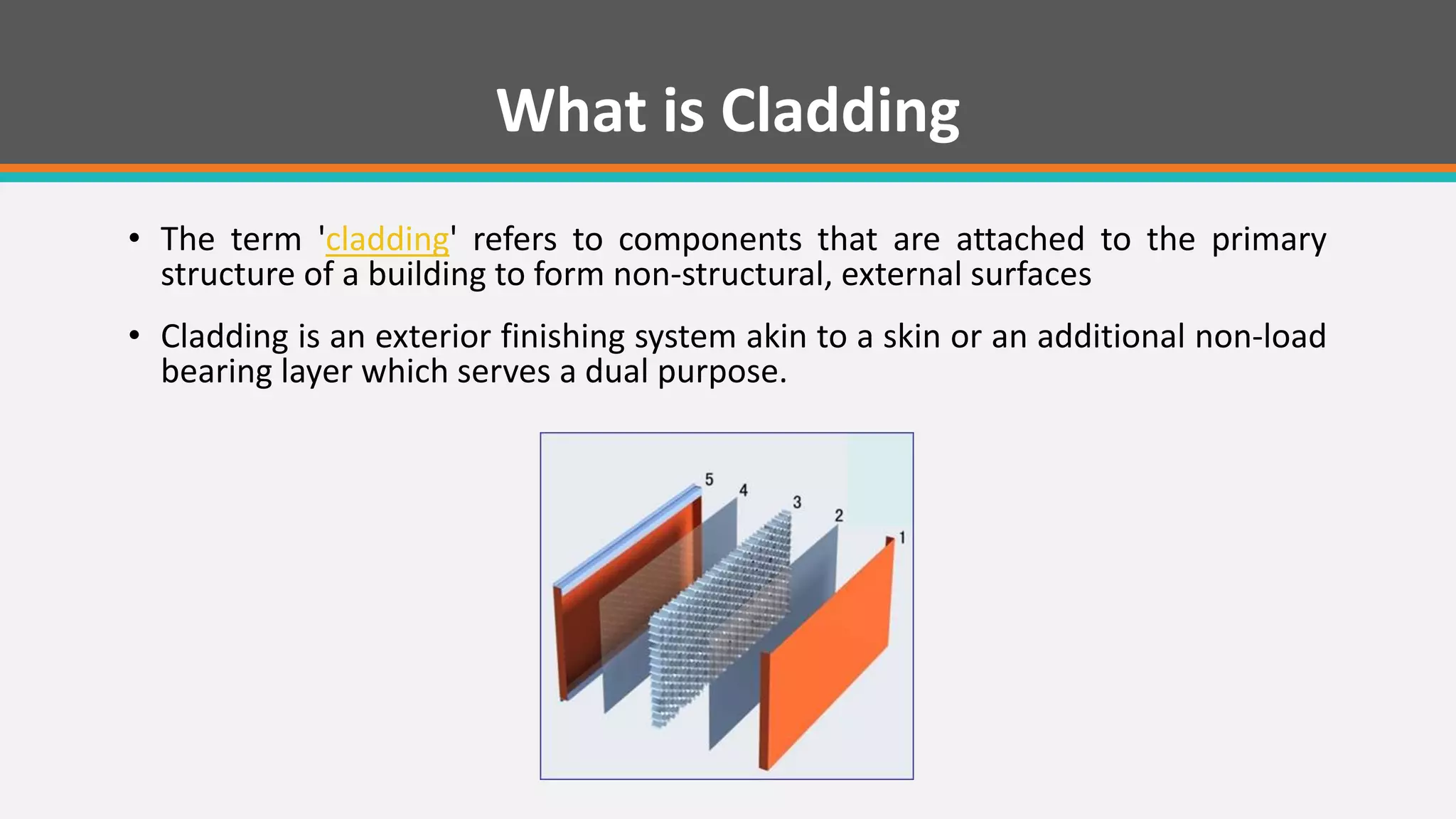 Types of cladding - Alucobond | PPTX