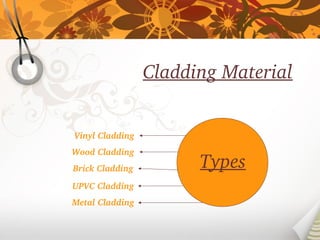 Types of Cladding Material For your Home | PPT