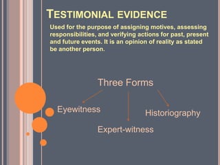 Types of Claims | PPTX