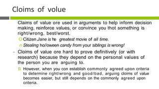 Types of Claims - Reading and Writing.pptx