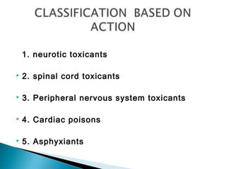 Types of classification(1) | PPT