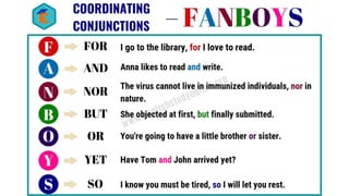 Types of Clauses.pptx