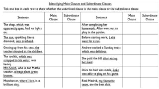 Types of Clauses.pptx