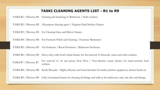 TYPES OF CLEANING AGENTS.pptx