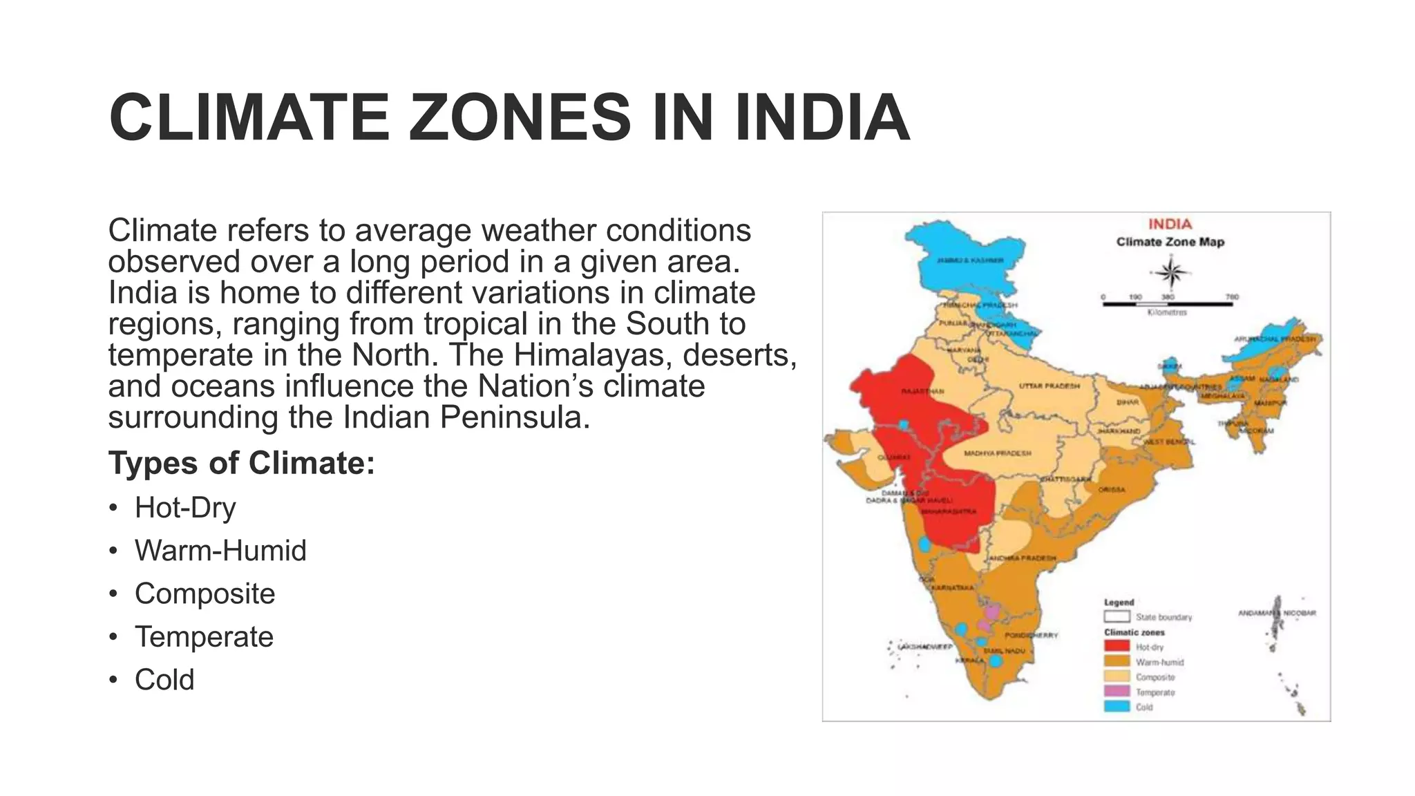 TYPES OF CLIMATE IN INDIA.pptx