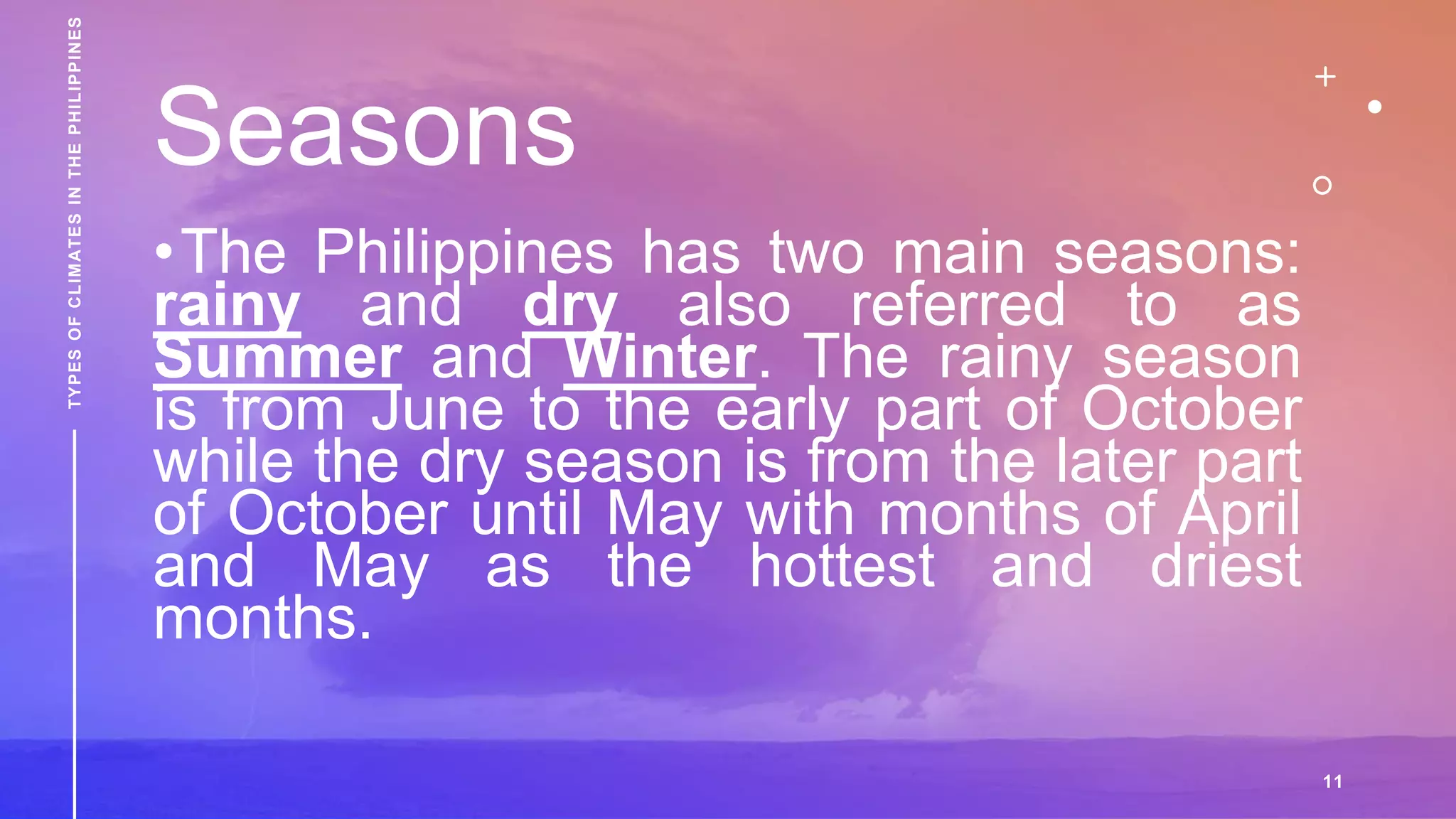 Types of Climates in the Philippines.pptx