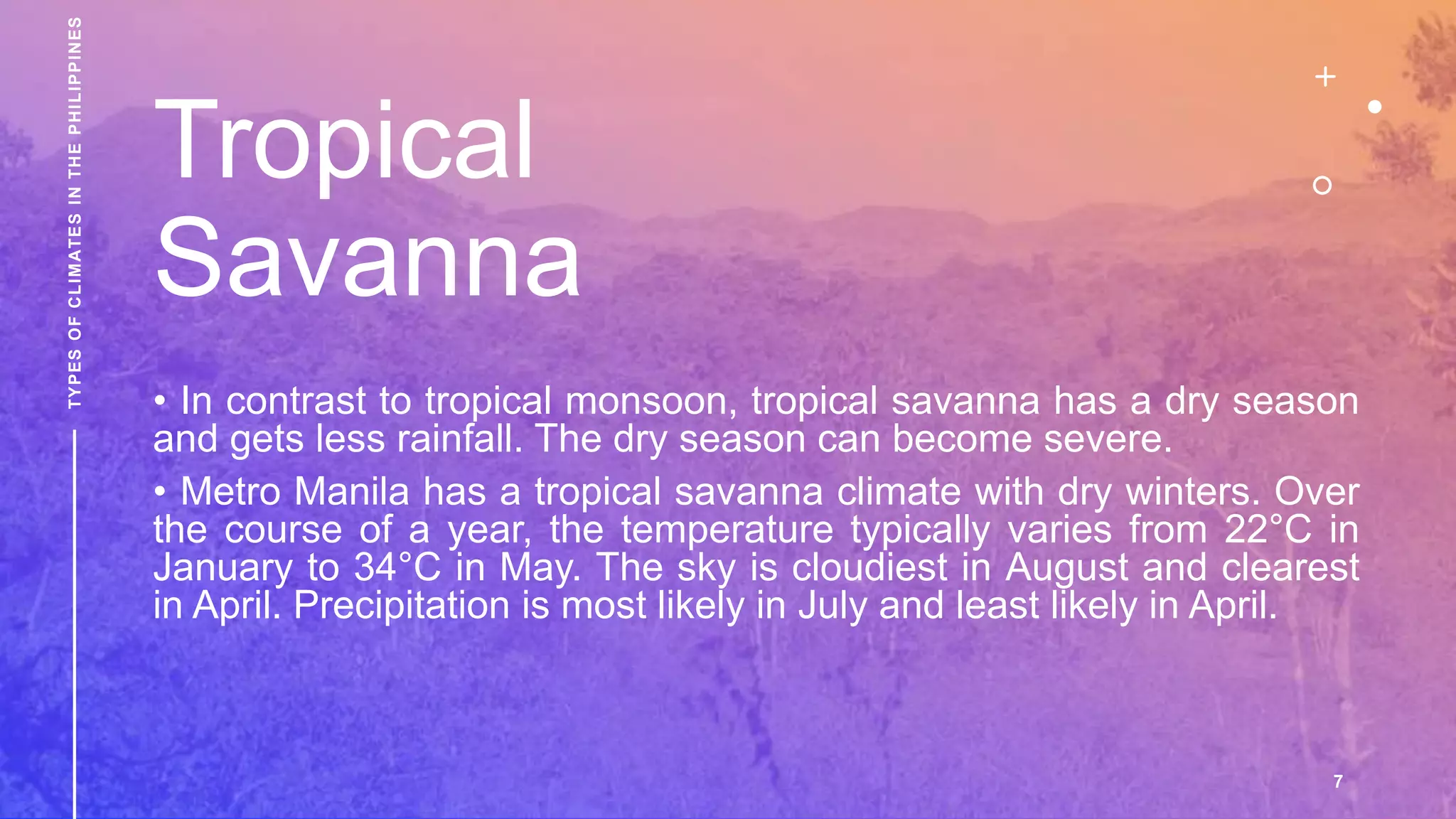Types of Climates in the Philippines.pptx