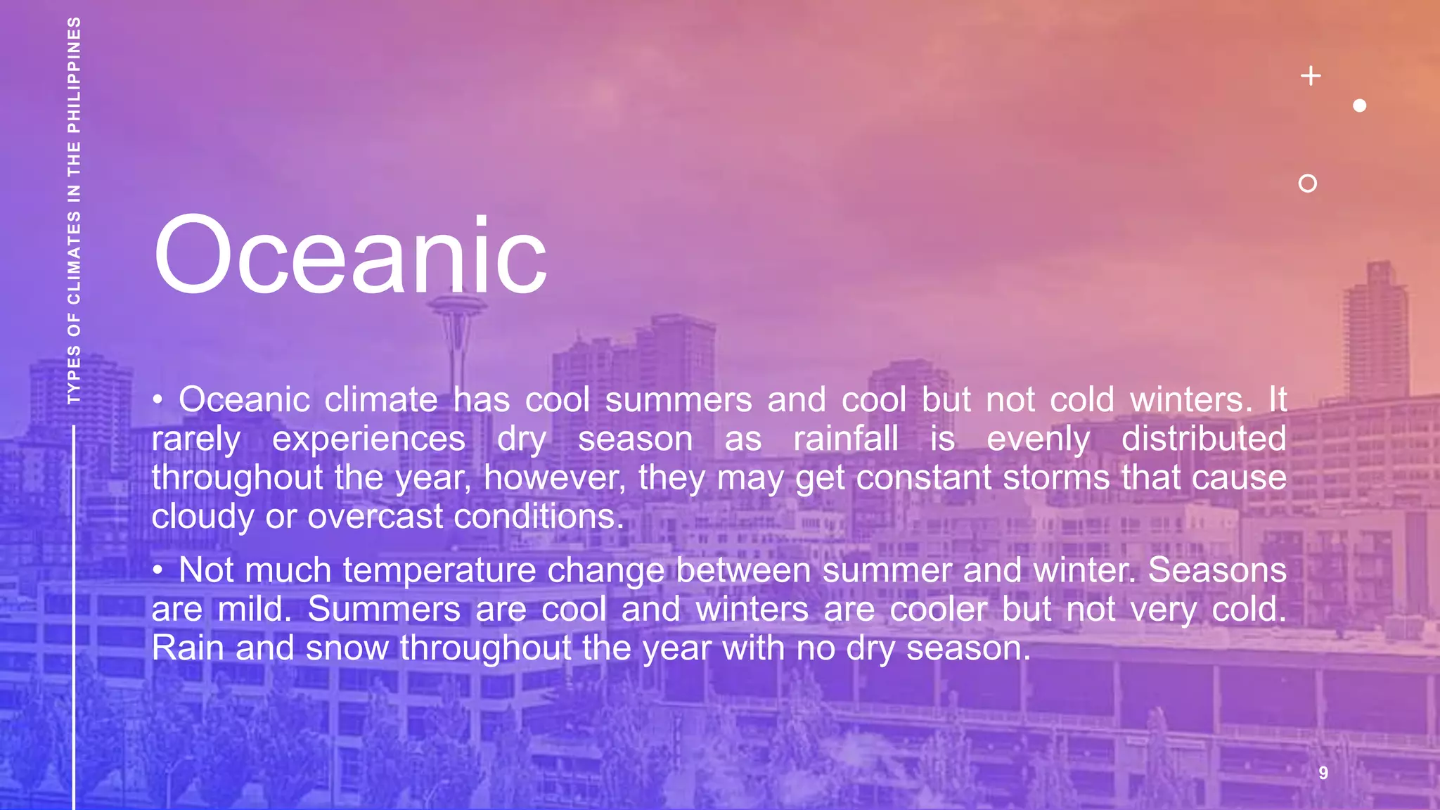 Types of Climates in the Philippines.pptx