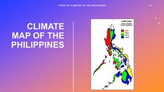 Types of Climates in the Philippines.pptx