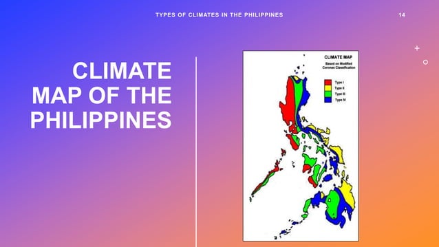 Types of Climates in the Philippines.pptx | Weather | Science