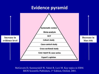 Types of clinical studies | PPTX