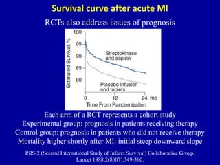 Types of clinical studies | PPTX