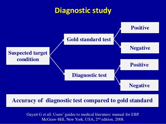 Types Of Clinical Studies types-of-clinical-studies