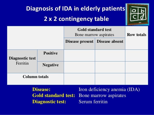 Types Of Clinical Studies types-of-clinical-studies
