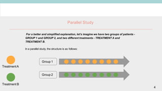 Types of clinical study designs | PPTX