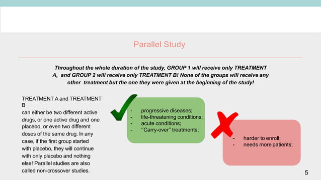 Types of clinical study designs | PPTX | Medical Health