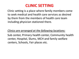 Type of clinics in community | PPTX