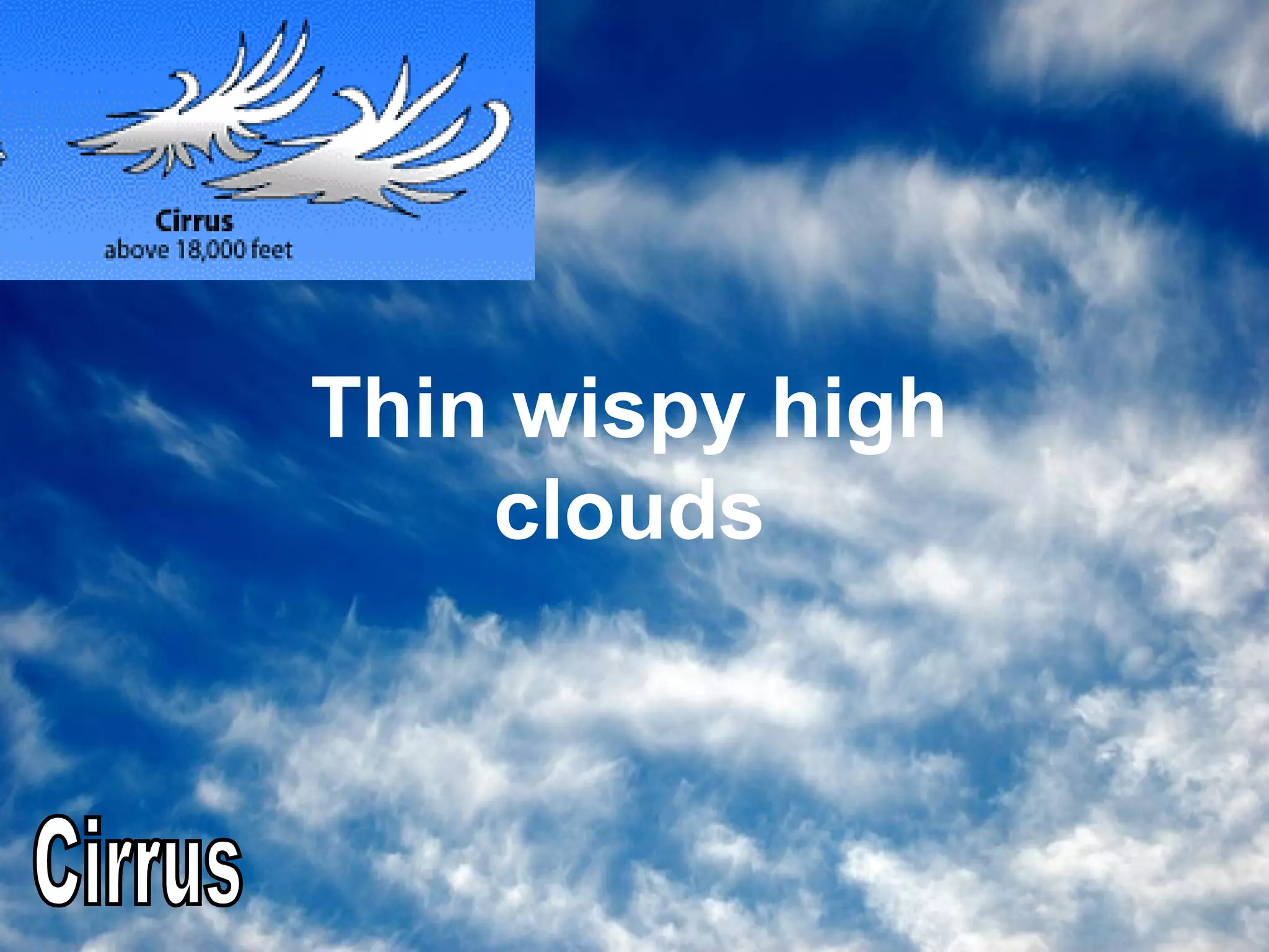 Types of Cloud | PPT