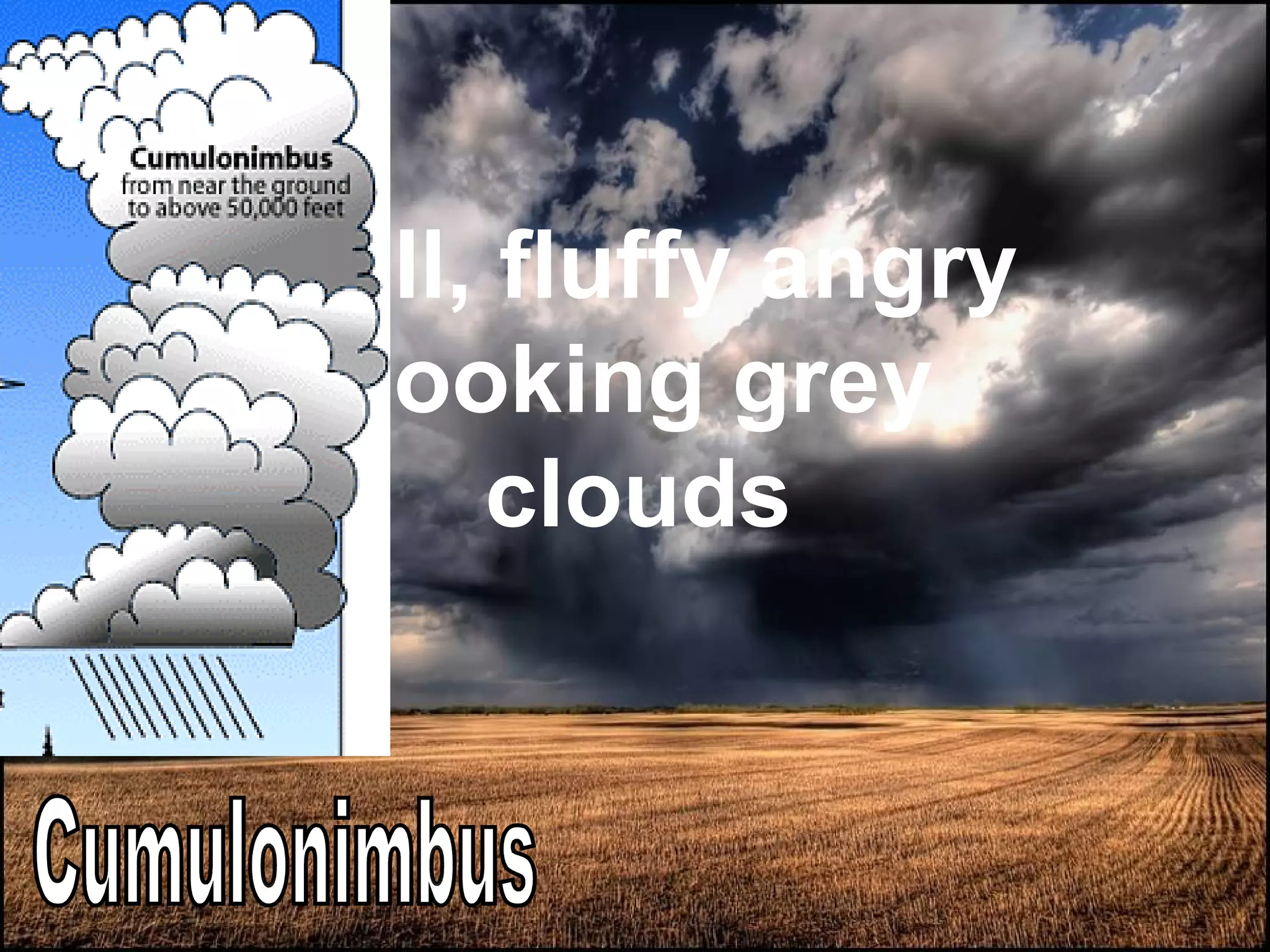 Types of Cloud | PPT