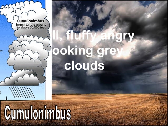 Types of Cloud | PPT