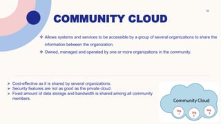 Types of cloud.pptx | Free Download