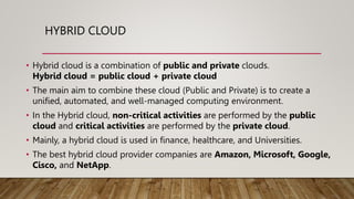 types of cloud.pptx