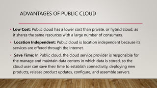 types of cloud.pptx