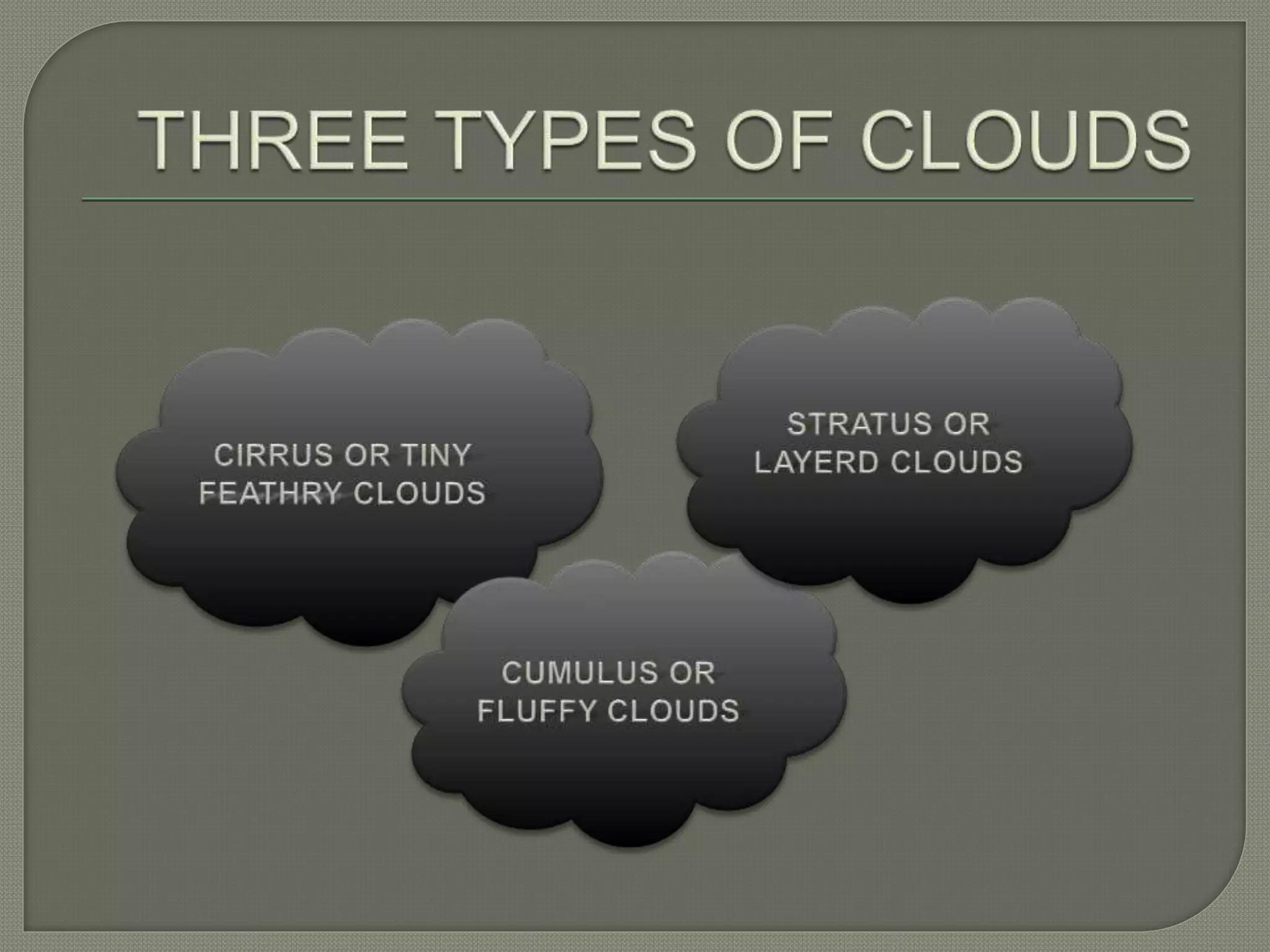 Typesofcloudclass11geo 201204162831 | PPT