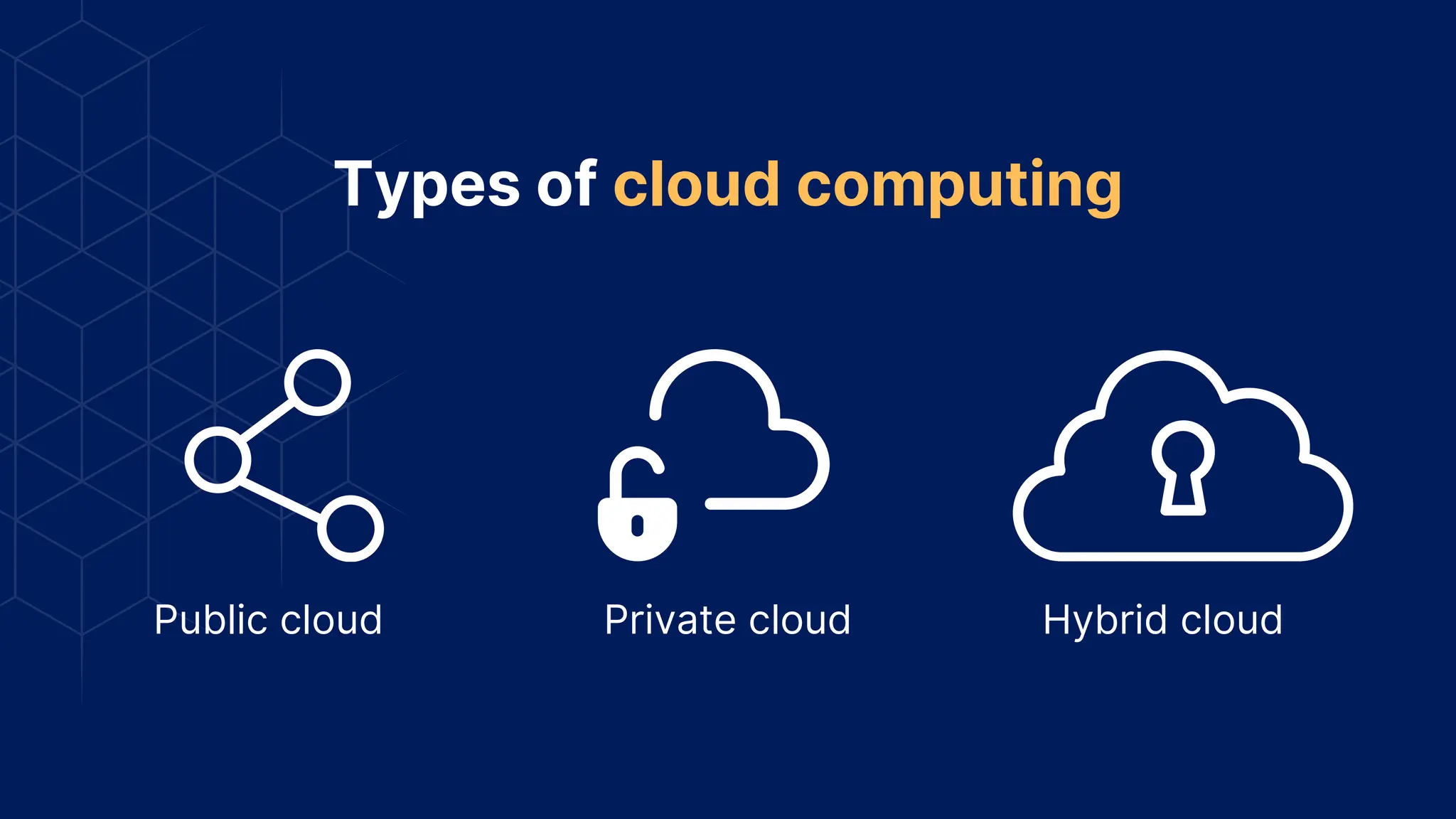 Decoding Cloud: Varieties and Applications | PPT