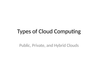 Types_of_Cloud_Computing_Public_Private_Hybrid.pptx