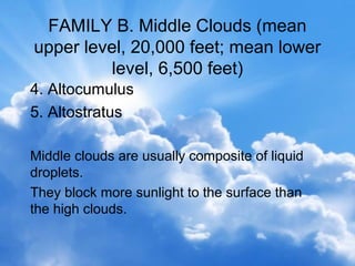 Types of clouds | PPT