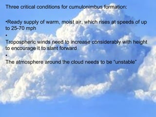 Types Of Clouds
