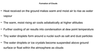 introduction to Different TYPES OF CLOUDS.pptx