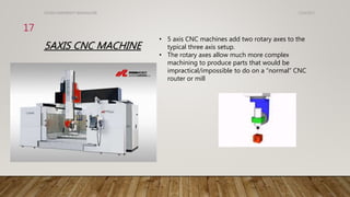 Types of cnc machines | PPTX