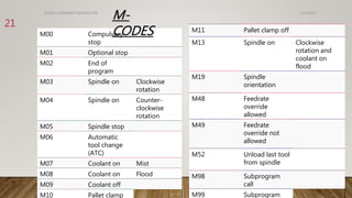 Types of cnc machines | PPTX